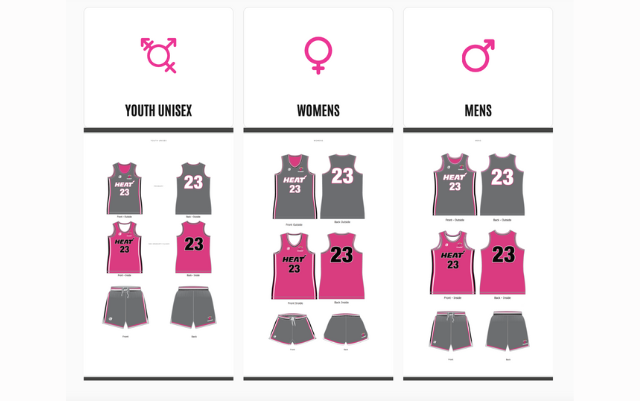 Northern Beaches Heat Basketball Club - Cairns